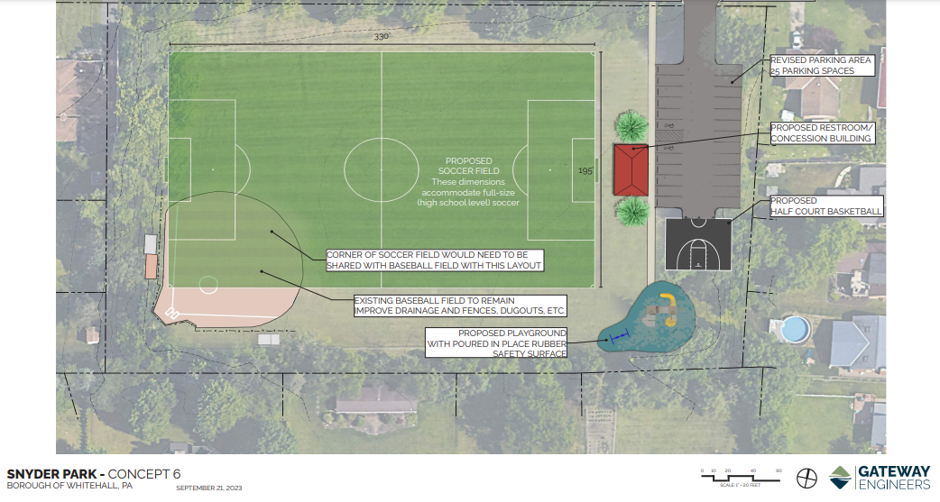 Snyder Park – SaveWhitehall.com Copyright January 17, 2024