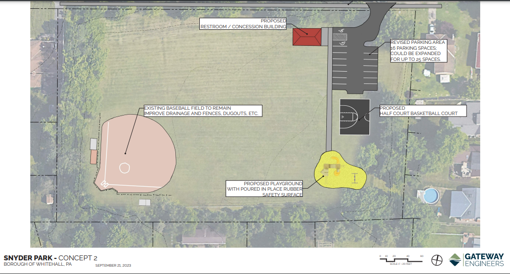 Snyder Park – SaveWhitehall.com Copyright January 17, 2024